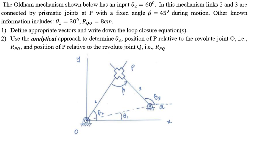 Solved The Oldham mechanism shown below has an input θ2-600. | Chegg.com