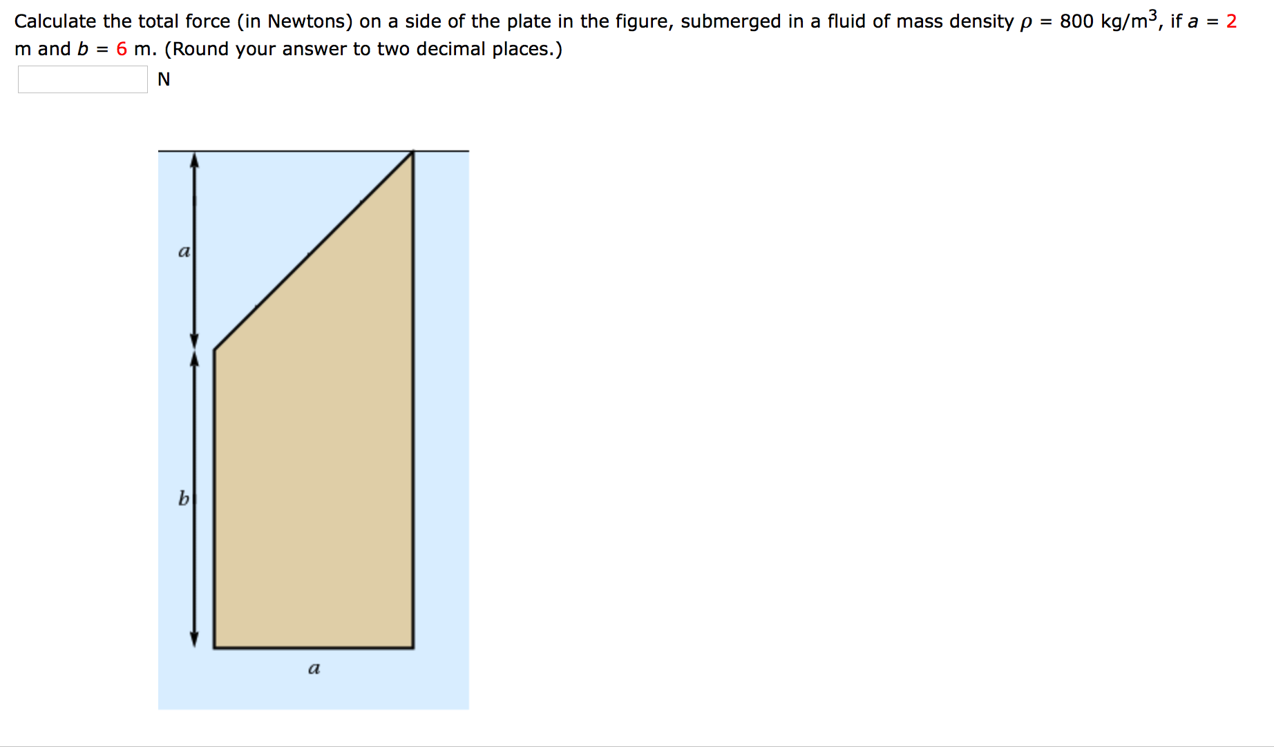 Solved Calculate the total force (in Newtons) on a side of | Chegg.com
