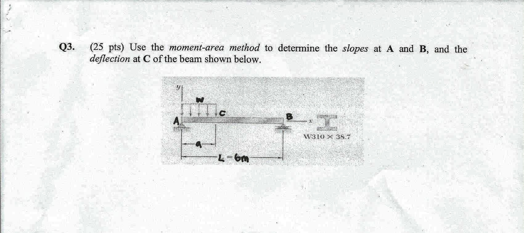 Solved Use the moment-area method to determine the slopes at | Chegg.com