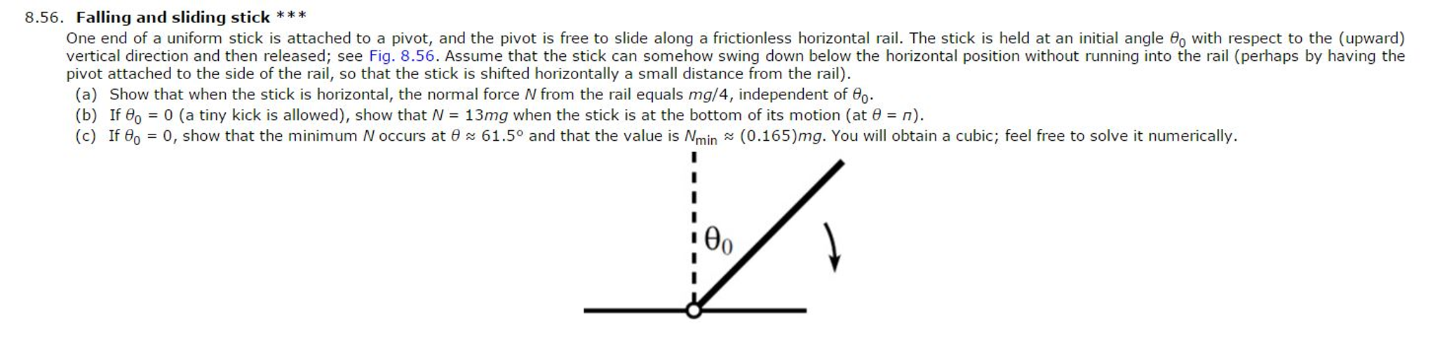 One end of a uniform stick is attached to a pivot, | Chegg.com