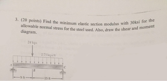Solved Find the minimum section modulus with 30ksi for the | Chegg.com