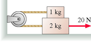 Solved The lower block in the figure is pulled on by a rope | Chegg.com