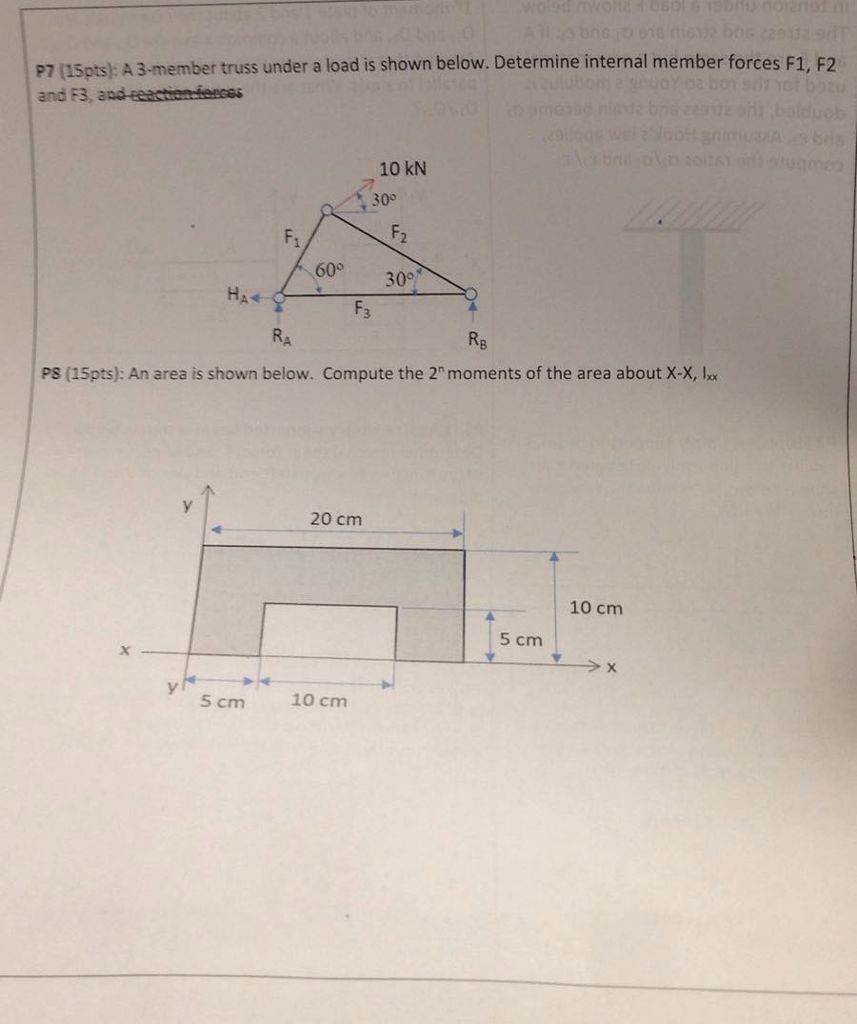 Solved P7 (15pts: A 3-member truss under a load is shown | Chegg.com