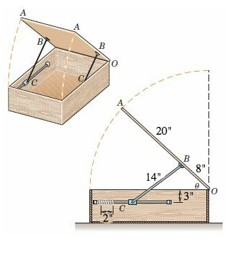Solved A lid-support mechanism is being designed for a | Chegg.com