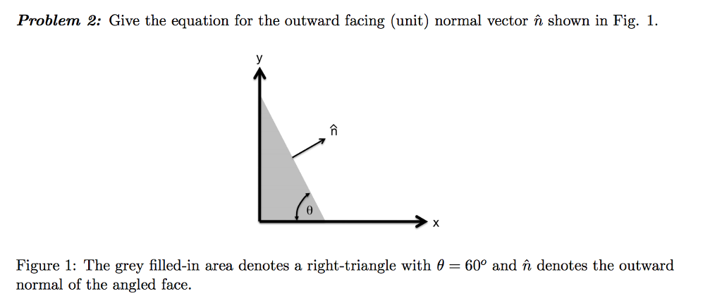 Solved Give the equation for the outward facing (unit) | Chegg.com