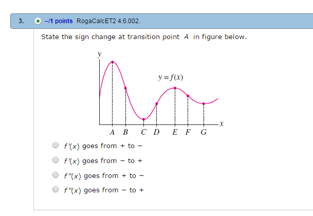 Solved State the sign change at transition point A in figure | Chegg.com