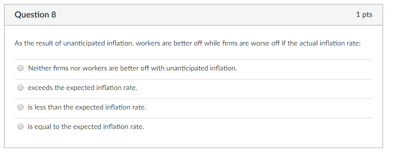 Solved As the result of unanticipated inflation, workers are | Chegg.com