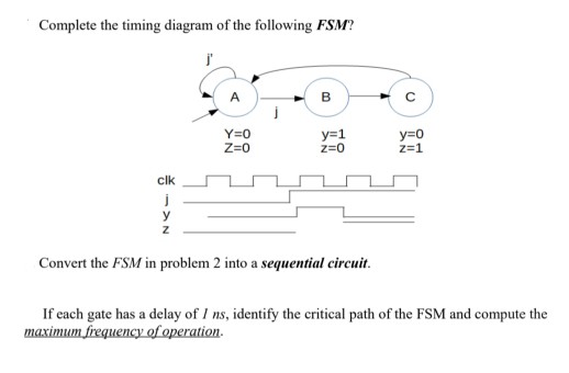 Solved Complete the timing diagram of the following FSM? Y-0 | Chegg.com