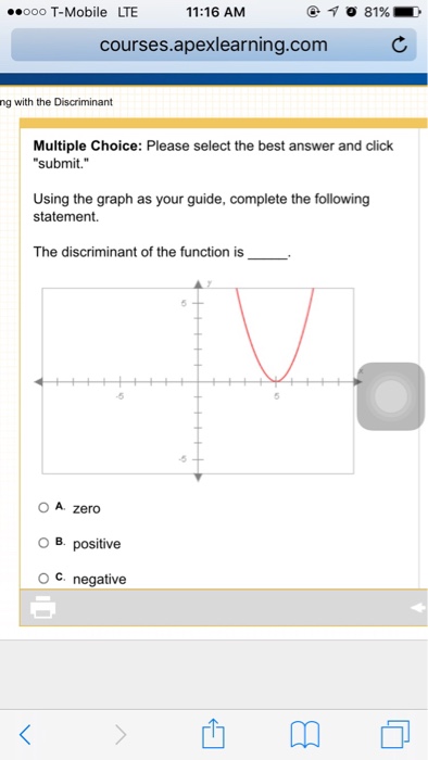Solved Using the graph as your guide, complete the following | Chegg.com