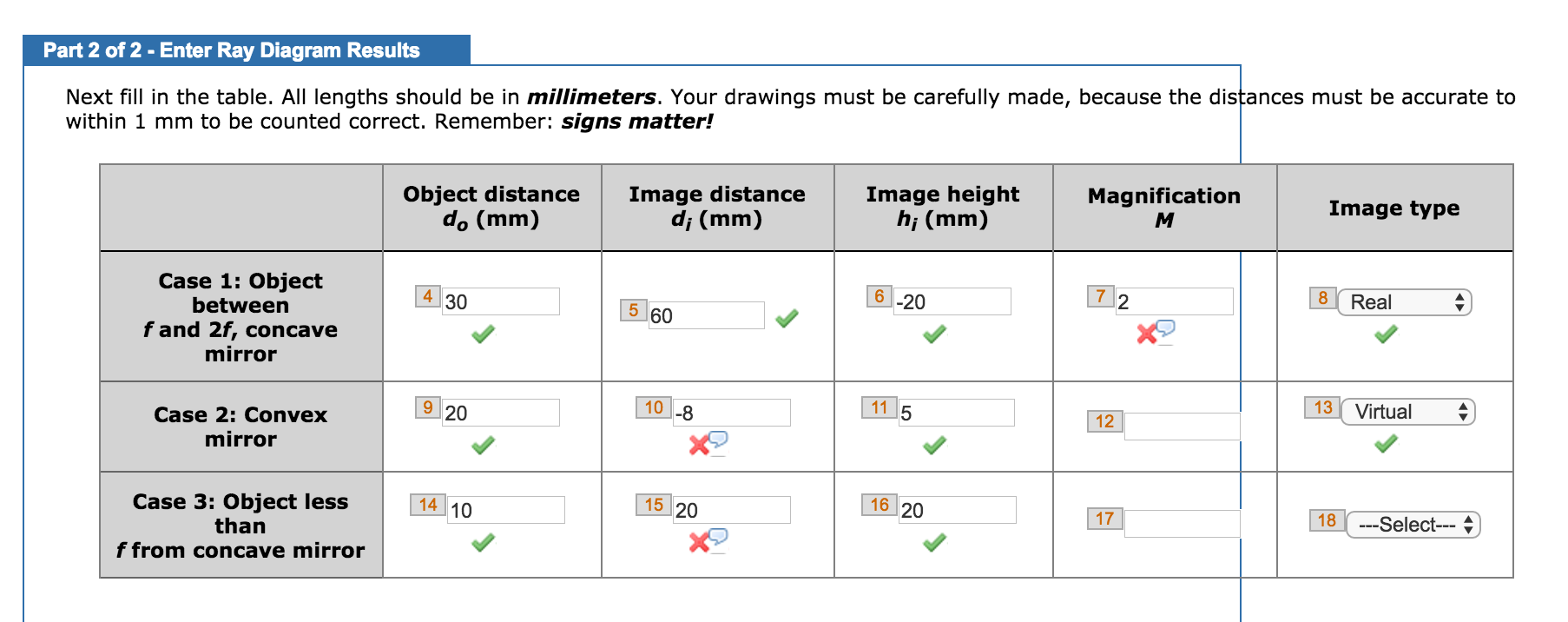Solved Curved Mirror Ray Diagram This question uses your | Chegg.com
