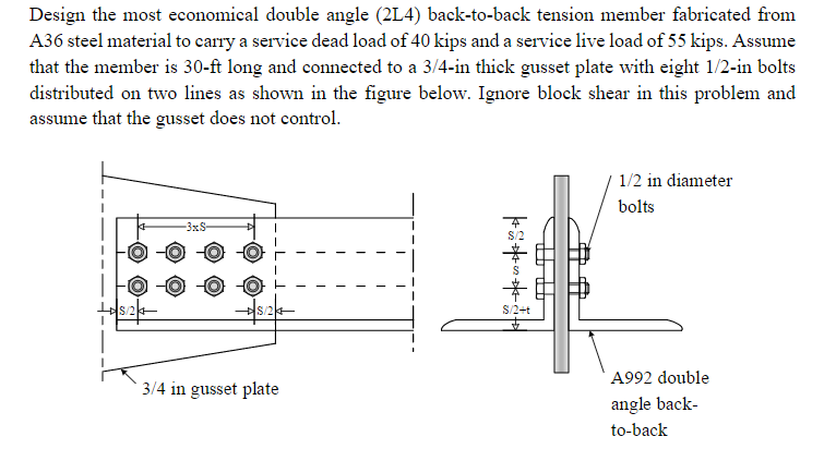 Solved Design the most economical double angle (2L4) | Chegg.com
