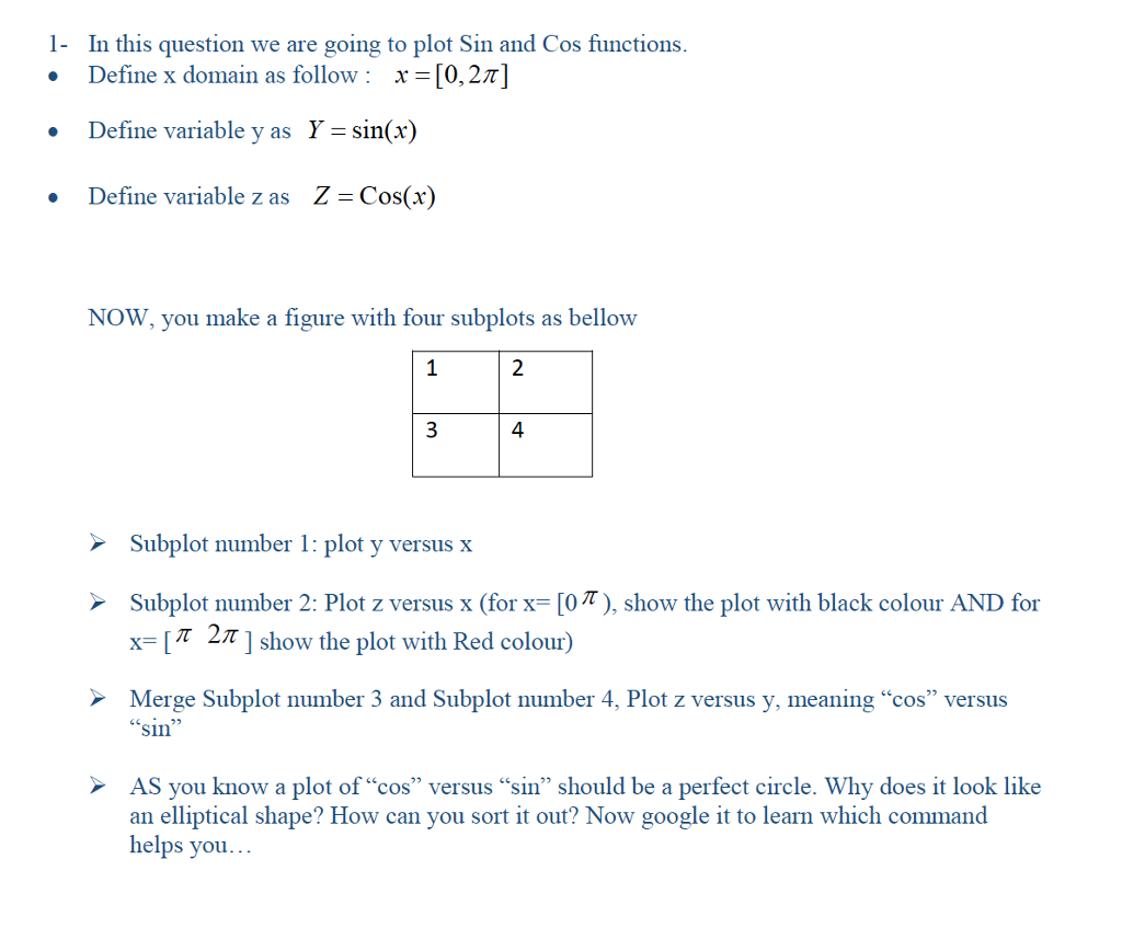 Solved In this question, we are going to plot Sin and Cos | Chegg.com