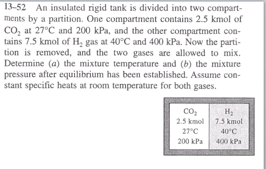 Solved An insulated rigid tank is divided into two | Chegg.com