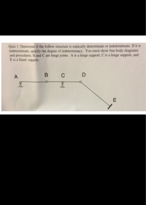 Solved Determine if the follow structure is statically | Chegg.com