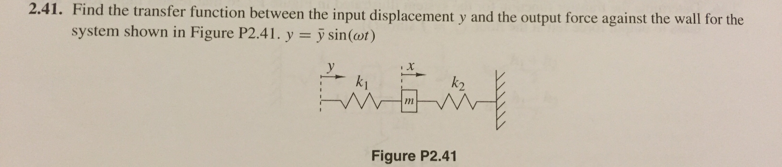 Solved Find the transfer function between the input | Chegg.com