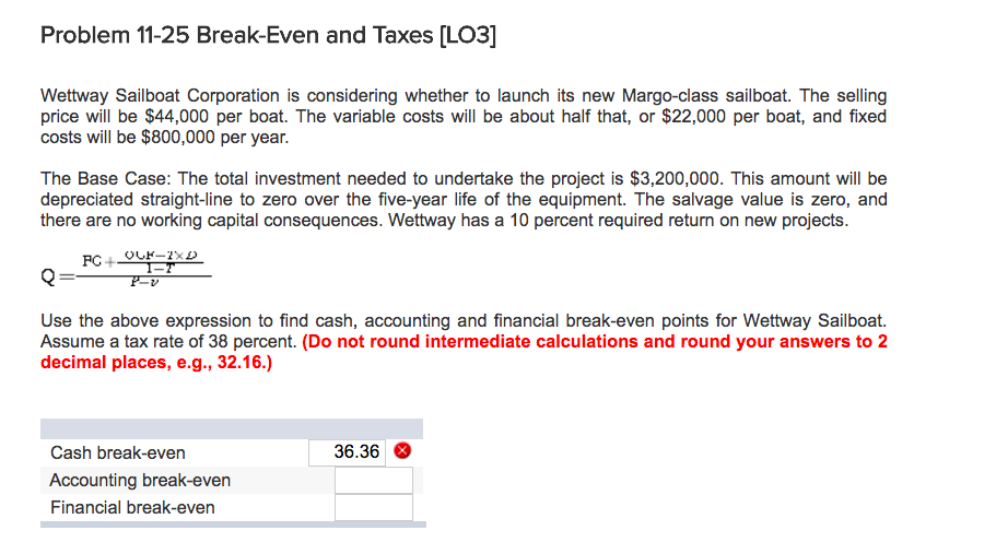 Solved Problem 11-25 Break-Even and Taxes [LO3] Wettway | Chegg.com