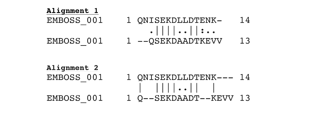 Alignment 1 EMBOSS 001 EMBOSS 001 Alignment 2 EMBOSS | Chegg.com