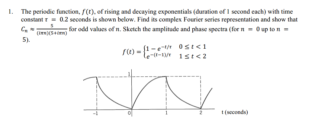 Solved The periodic function, f(t), of rising and decaying | Chegg.com