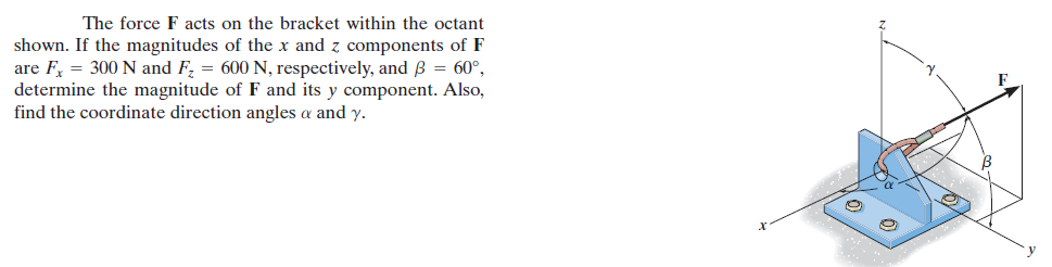 Solved The force F acts on the bracket within the octant | Chegg.com