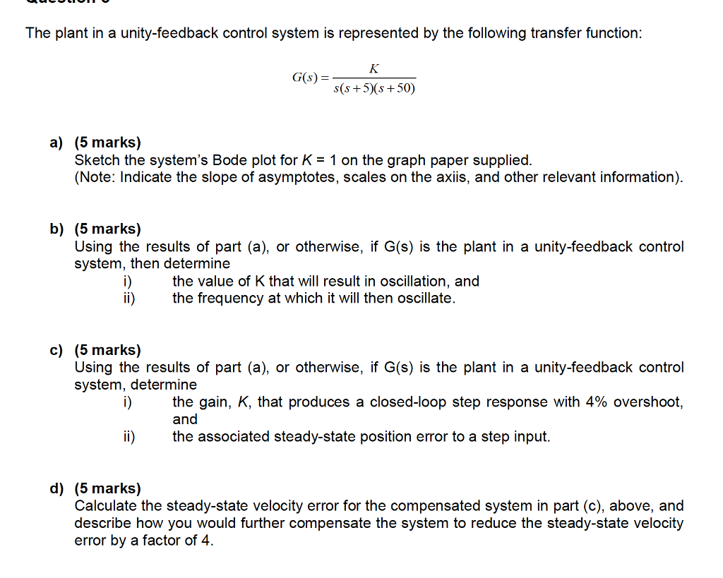 Solved The plant in a unity-feedback control system is | Chegg.com