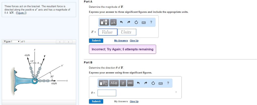 Solved Three forces act on the bracket. The resultant force | Chegg.com