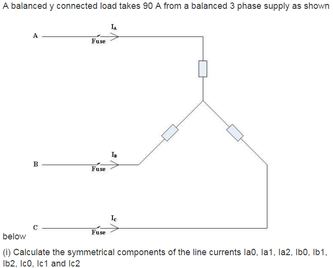 Solved A balanced y connected load takes 90 A from a | Chegg.com