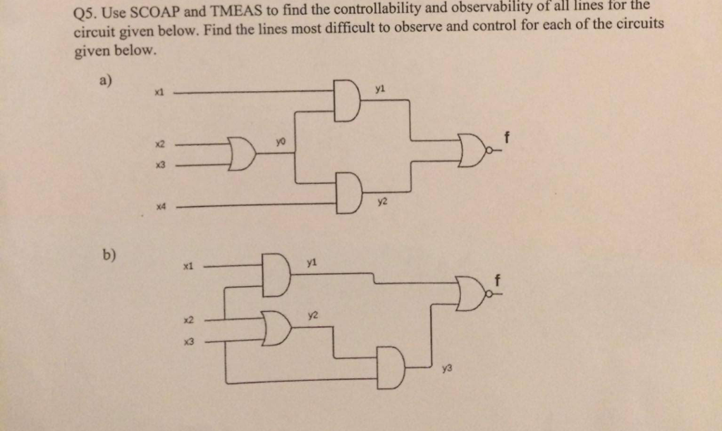 Use SCOAP and TIMES to find the controllability and | Chegg.com
