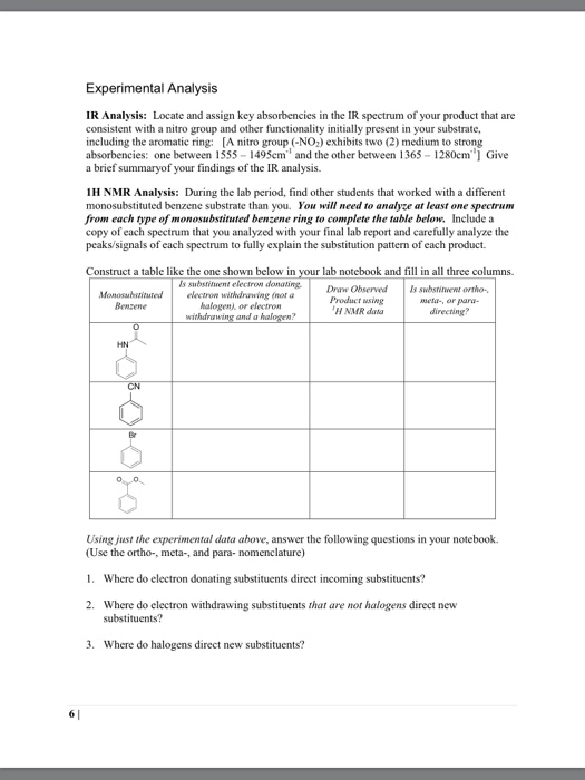 Solved I need help answering the following post lab | Chegg.com