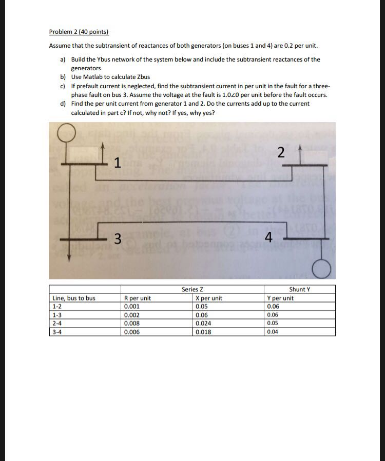 Problem 2 (40 points Assume that the subtransient of | Chegg.com