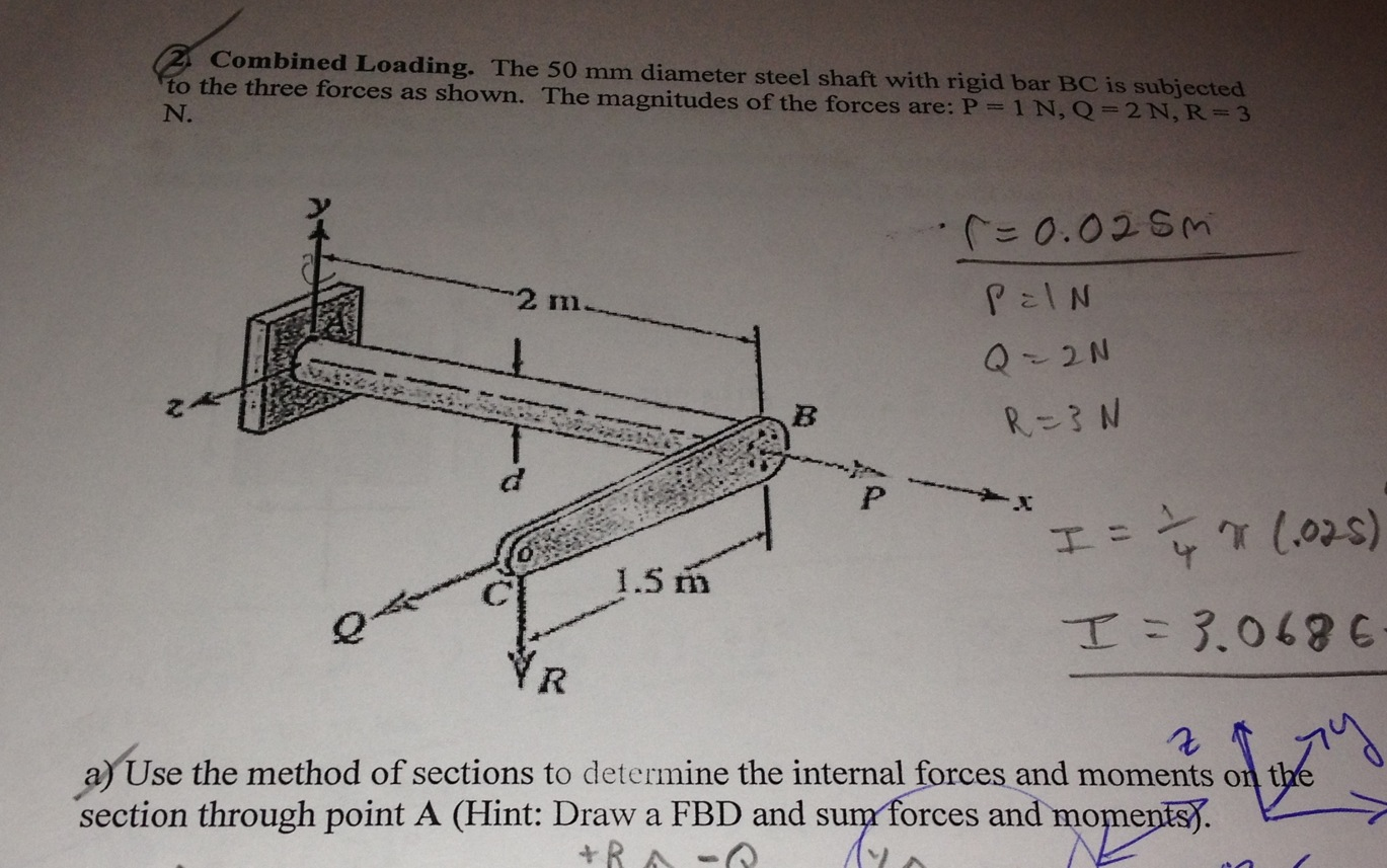 Solved a) Use the method of sections to determine the | Chegg.com