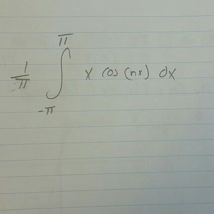 Solved 1/pi integral^pi_-pi x cos (nx) dx | Chegg.com