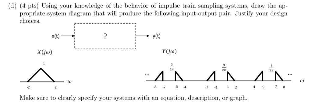 Solved d) (4 pts) Using your knowledge of the behavior of | Chegg.com