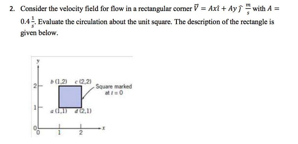 Solved Consider the velocity field for flow in a rectangular | Chegg.com