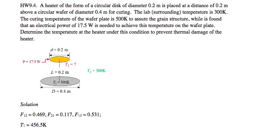 Solved Hw94. A heater of the form of a circular disk of | Chegg.com