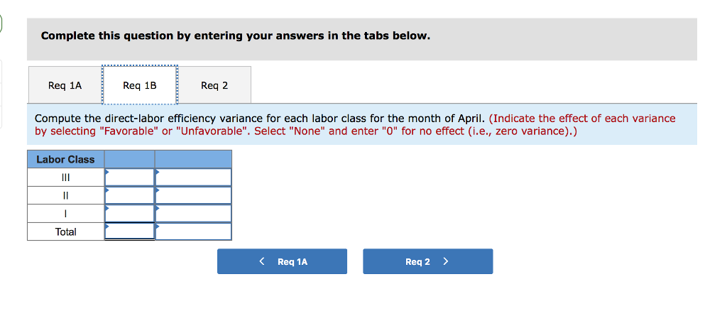 Solved Hello i'm having trouble figuring out how to this | Chegg.com