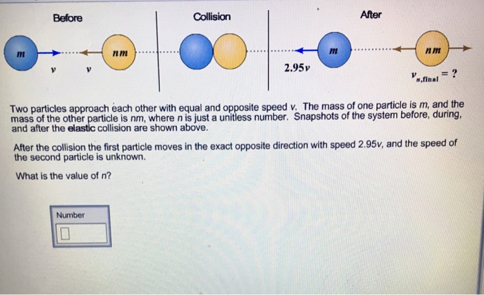 Solved Two particles approach each other with equal and | Chegg.com