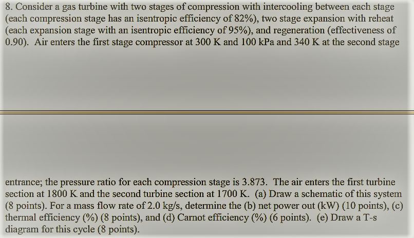 Solved Consider a gas turbine with two stages of compression | Chegg.com