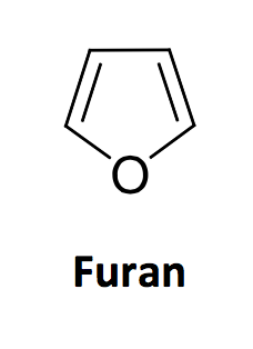 Solved Furan readily undergoes Friedel-Crafts acylation. | Chegg.com