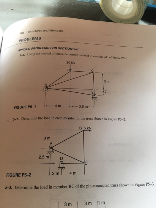 Solved Using the method of joints, determine the load in | Chegg.com