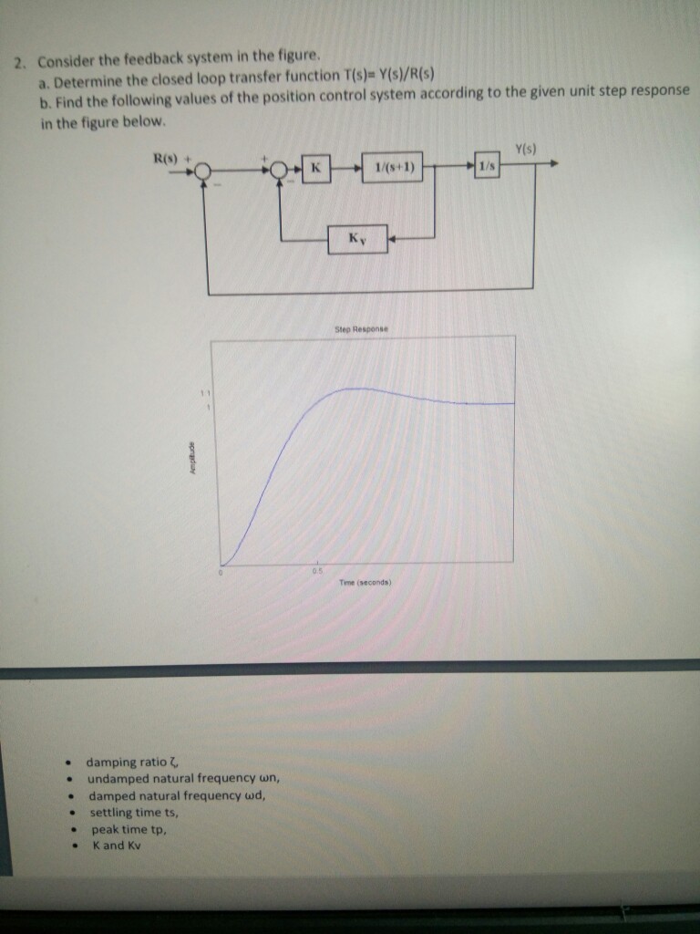 Solved Consider the feedback system in the figure. | Chegg.com