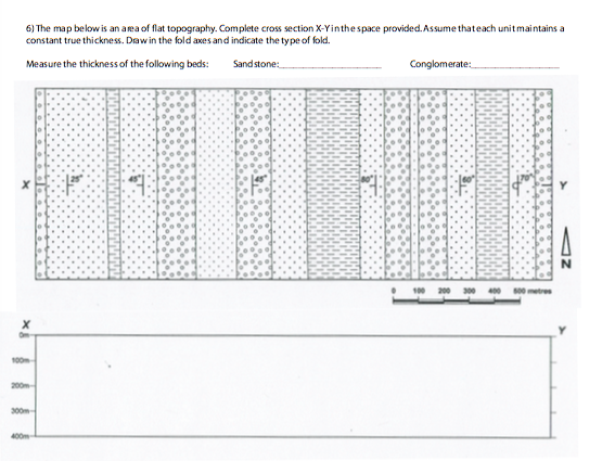 Solved The map below is an area of flat topography. Complete | Chegg.com