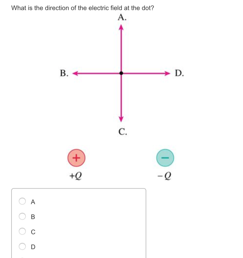 Solved What is the direction of the electric field at the | Chegg.com