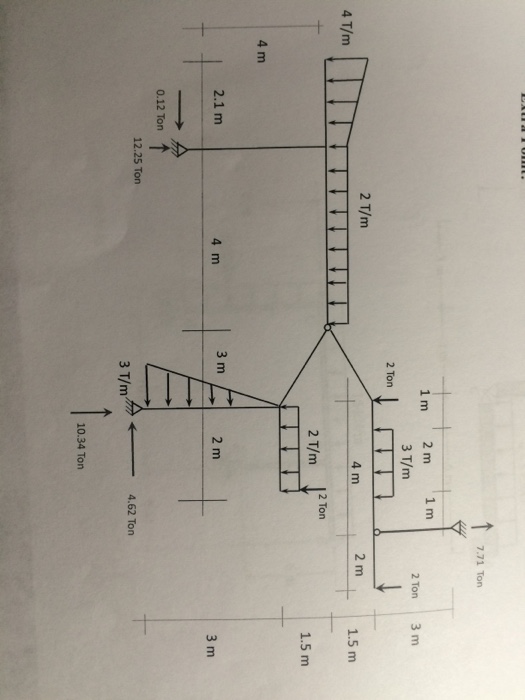 Solved Please plot the deflected shape and determine | Chegg.com