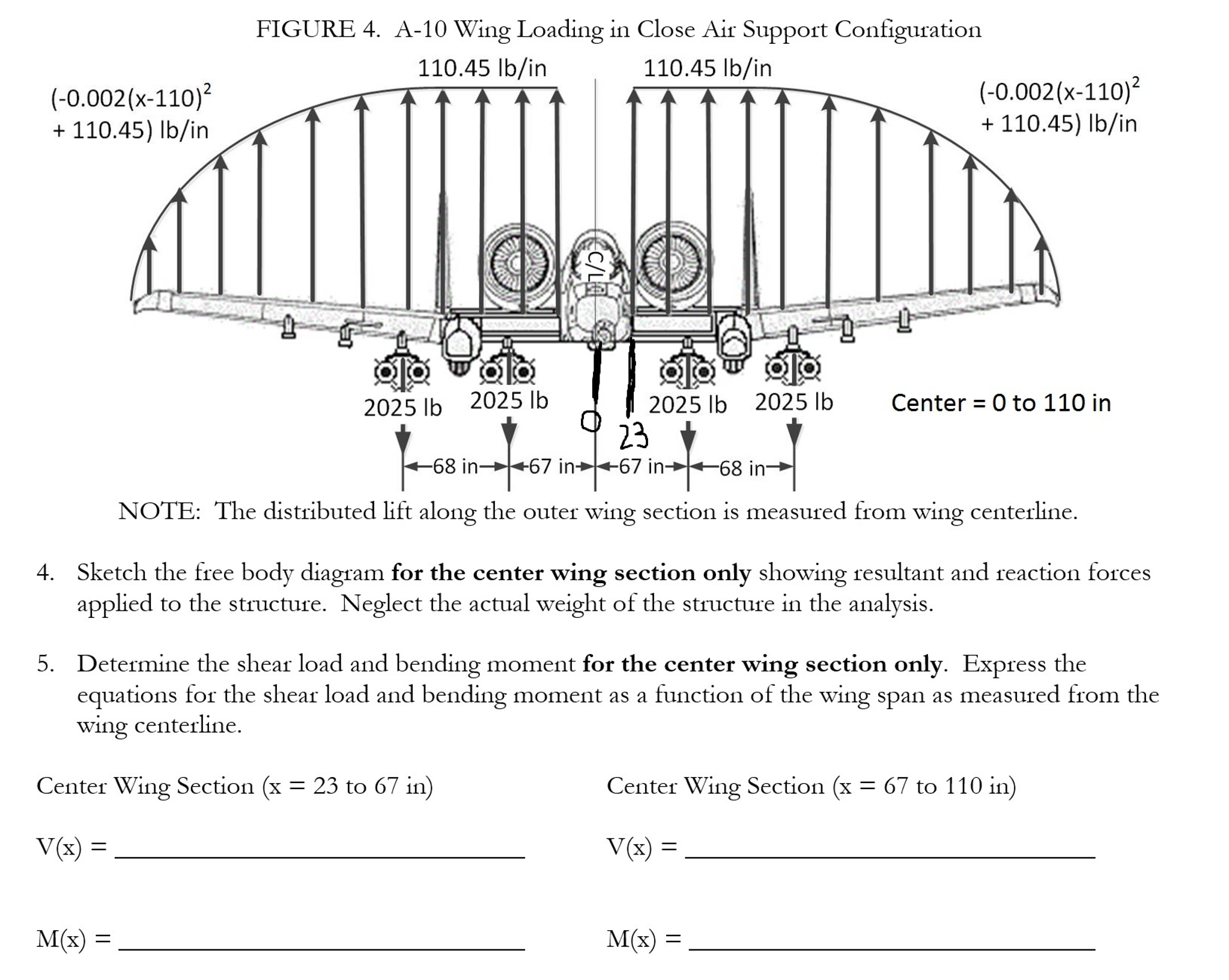 Solved Sketch the tree body diagram for the center wing | Chegg.com