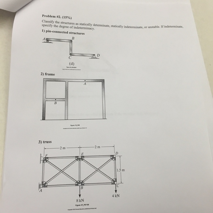 Solved Classify the structures as statically determinate, | Chegg.com