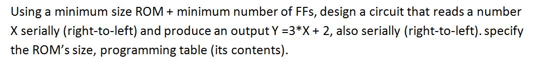 Using a minimum size ROM + minimum number of FFs, | Chegg.com