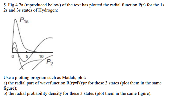 Solved 5. Fig 4.7a (reproduced below) of the text has | Chegg.com