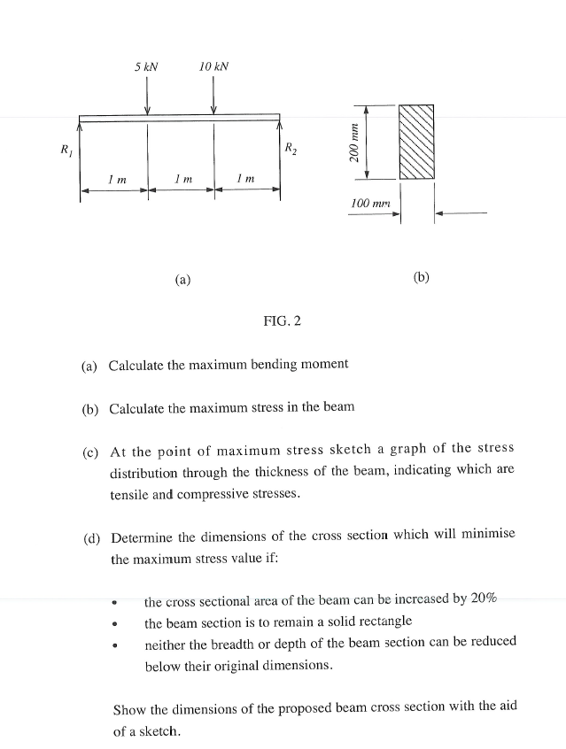 Solved A beam of rectangular cross section 200 mm deep and | Chegg.com