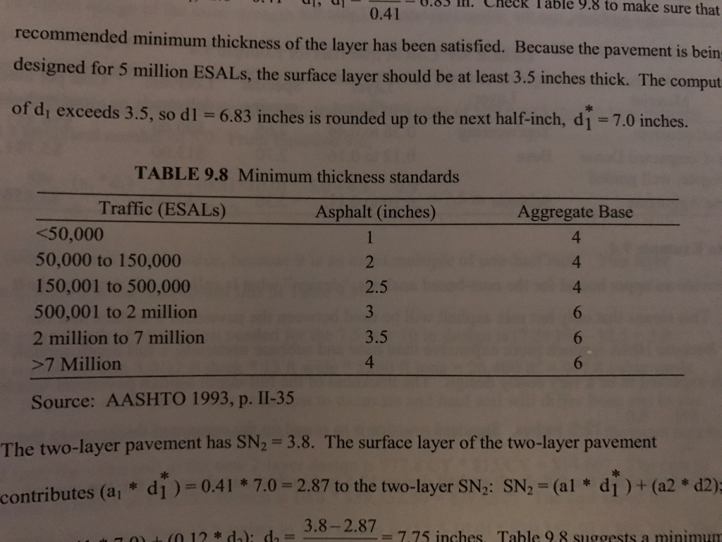 Solved The two-layer pavement has SN_2 = 3.8. The surface | Chegg.com