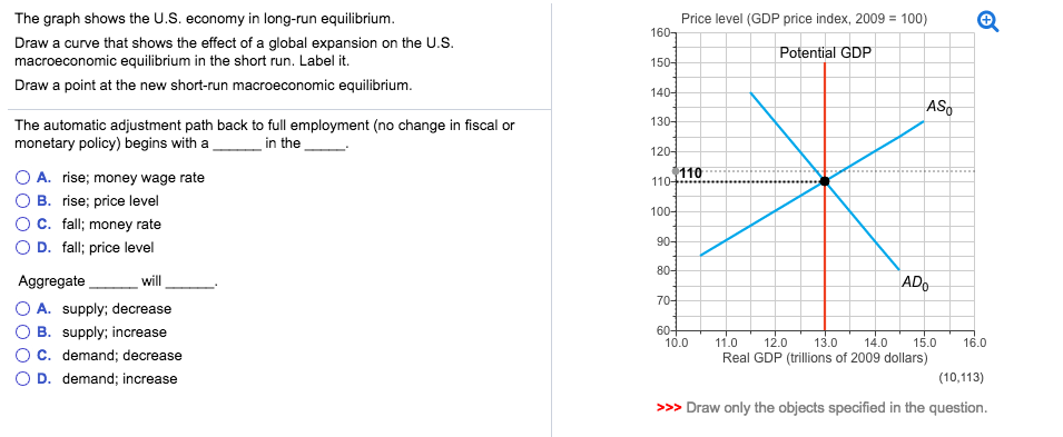 Long Run Macroeconomic Equilibrium